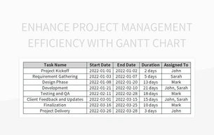 Enhanced Project Management Efficiency With Gantt Diagram Software Excel | Template Free ...