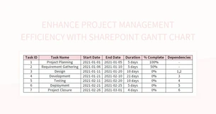 Enhance Project Management Efficiency With Gantt Chart Excel | Template Free Download - Pikbest