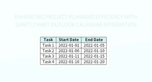 Effective Project Planning With Gantt Chart Enhancing Productivity And Organization Excel ...