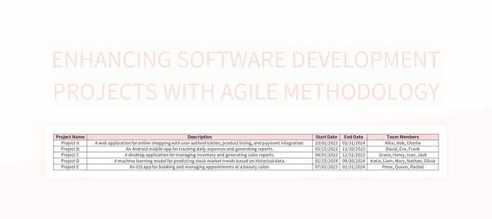 Enhancing Software Development Projects With Agile Methodology Excel | Template Free Download ...