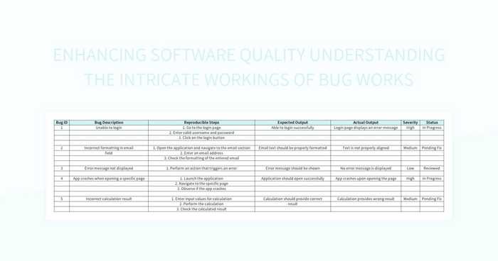 Exploring Bug Works For Improved Software Quality Excel | Template Free Download - Pikbest