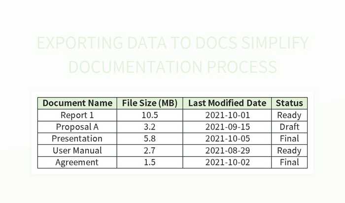 Exporting Data To Docs Simplify Documentation Process Excel | Template Free Download - Pikbest