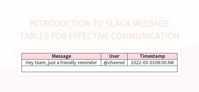 Introduction To Slack Message Tables For Effective Communication Excel | Template Free Download ...