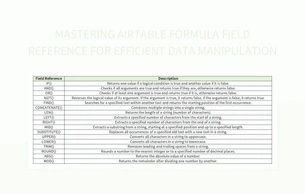Complete Formulas Reference Guide For Quick Access Excel | Template Free Download - Pikbest