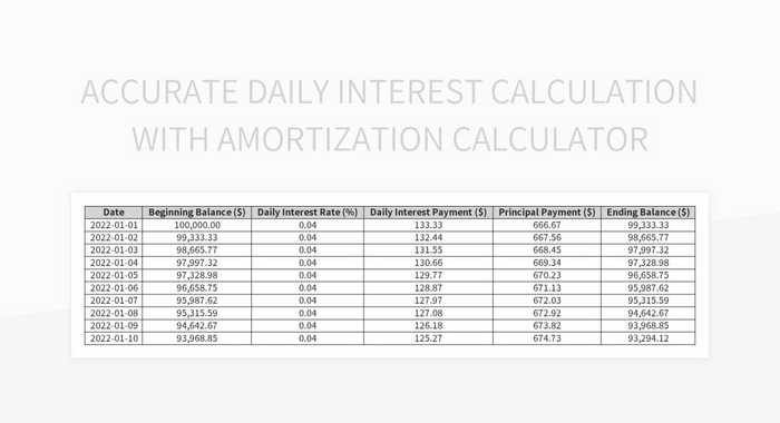 Precise Daily Interest Computation Using Amortization Calculator Excel