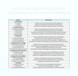 Submittal Process In Construction Key Points To Streamline Document Review Excel | Template Free ...