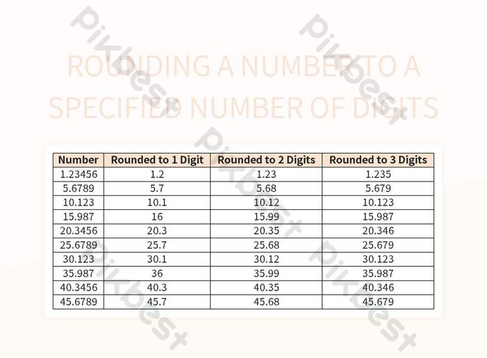 Rounding A Number To Specified Of Digits Excel | Template Free Download - Pikbest