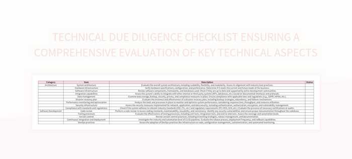 Technical Due Diligence Checklist Ensuring A Comprehensive Evaluation Of Key Aspects Excel ...
