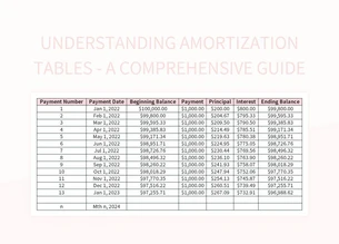 Understanding Word Bracket A Comprehensive Guide Excel | Template Free Download - Pikbest