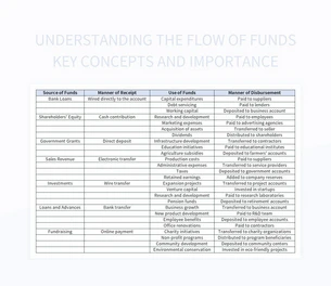 Understanding Normal Distribution Key Concepts And Characteristics Excel | Template Free ...