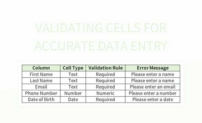 Validating Cells For Accurate Data Entry Excel | Template Free Download - Pikbest