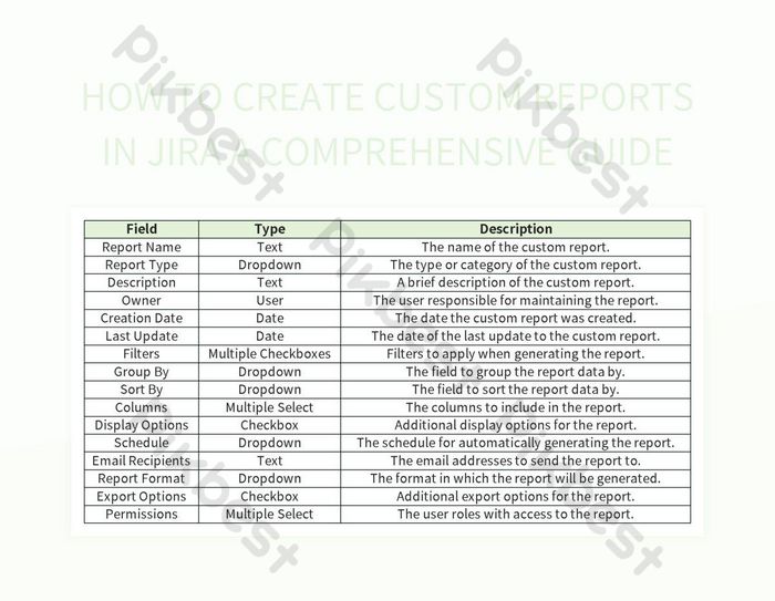 Creating Custom Reports In Jira A Comprehensive Step By Step Guide Excel Template Free