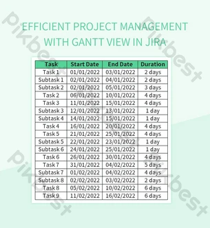 Efficient Project Management With Gantt Chart And Jira Excel | Template Free Download - Pikbest