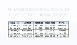 Enhancing Efficiency With MA Pipeline Excel | Template Free Download - Pikbest