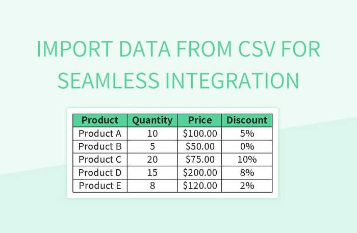 Import Data From CSV For Seamless Integration Excel | Template Free Download - Pikbest