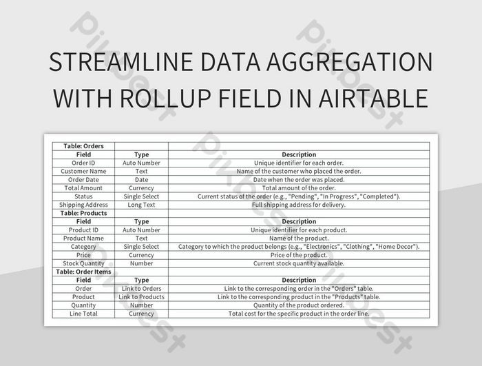 Improving Data Aggregation Efficiency With Rollup Field Feature In