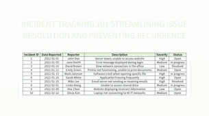 Bug Report Form Streamlining The Process For Efficient Issue Resolution Excel | Template Free ...