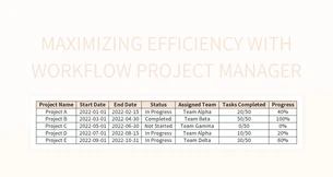 Maximizing Workflow Efficiency With Kanban Sprint Planning Excel | Template Free Download - Pikbest