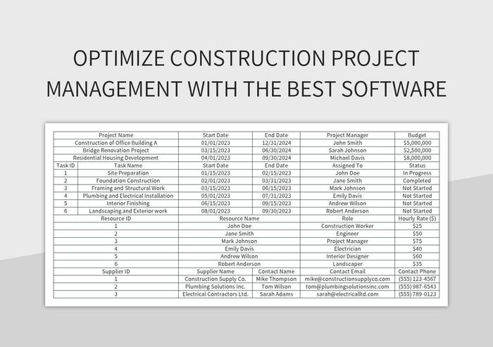 Optimize Construction Project Management With The Best Software Excel | Template Free Download ...