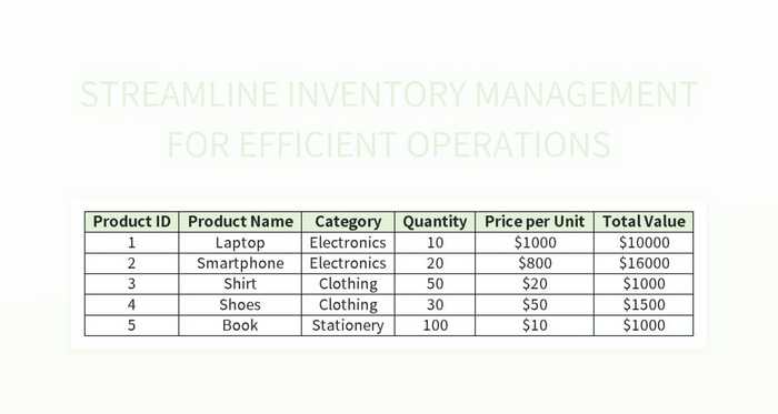 Optimize Inventory Management To Enhance Operational Efficiency Excel | Template Free Download ...
