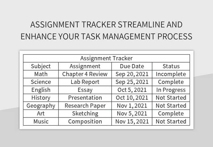 Optimize Your Task Management With Assignment Tracker For Streamlined Efficiency Excel ...