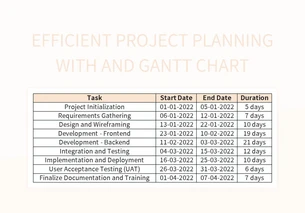 Optimizing Project Planning Using Gantt Chart In XLSX Format Excel | Template Free Download ...