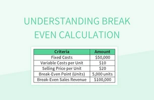 Understanding Break Even Analysis Chart Key Factors And Application Excel | Template Free ...
