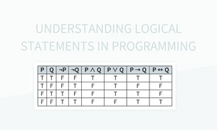 ทำความเข้าใจแนวคิดและเทคนิคสำคัญของการเขียนโปรแกรมแบบมีเงื่อนไข เทมเพลต เทมเพลต Excel แบบ ดาวน์ ...