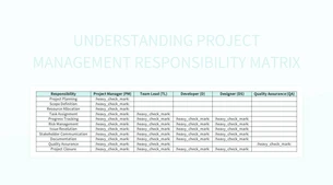 Understanding RACI Matrix For Effective Project Management Excel | Template Free Download - Pikbest