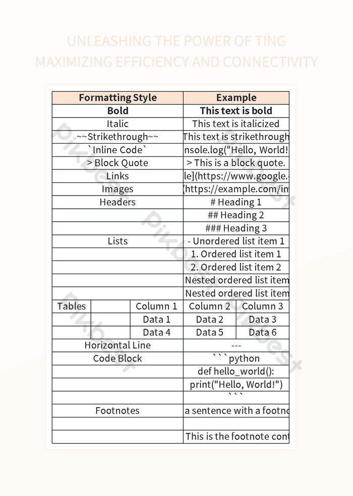 Unleashing The Power Of TING Maximizing Efficiency And Connectivity Excel | Template Free ...