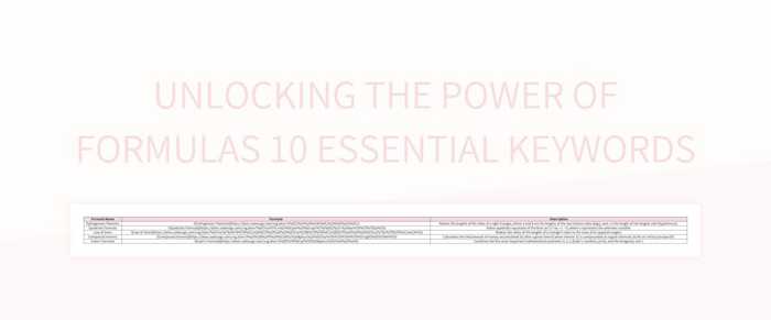 Unlocking The Power Of Formulas 10 Essential Keywords Excel Template Free Download Pikbest