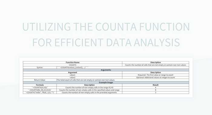 Utilizing The CountA Function For Efficient Data Analysis Excel | Template Free Download - Pikbest