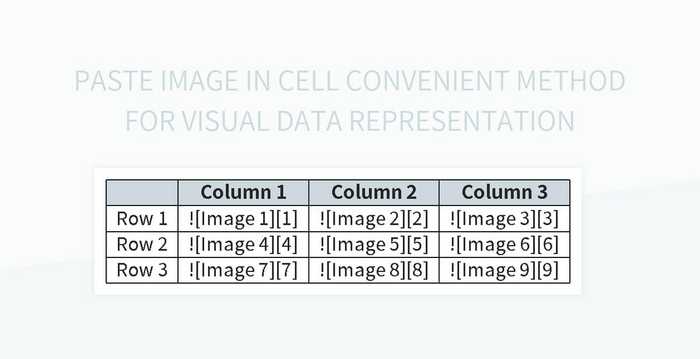 Convenient Method For Visual Data Representation: Pasting Images Directly Into Cells Excel ...