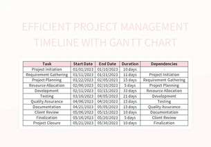 Efficient Project Management With Gantt Chart Excel | Template Free Download - Pikbest
