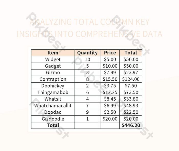 Gaining In-Depth Understanding Through Analysis Of Total Column Data Key Insights Excel ...