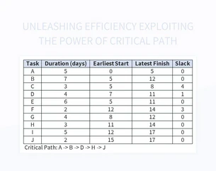 Harnessing The Potential Of Array Formulas To Transform Data Handling Excel | Template Free ...