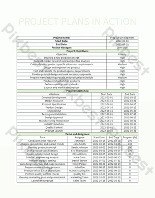 Implementation Plan Efficient Execution Strategy For Project Success Excel | Template Free ...