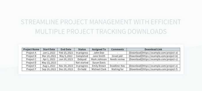 Improve Project Management Efficiency With Streamlined Downloads For Tracking Multiple Projects ...