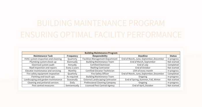 Optimizing Facility Performance Through A Comprehensive Building Maintenance Program Excel ...