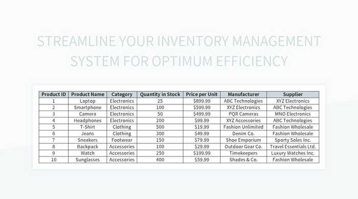 Optimizing Inventory Management For Maximum Efficiency: A Guide Excel | Template Free Download ...