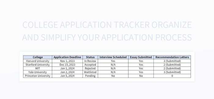 Organize And Simplify Your College Application Process With A Tracker Excel | Template Free ...