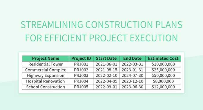 Streamlining Construction Plans For Efficient Project Execution Excel