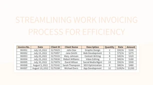 Streamlining Invoicing Process With Input And Output Invoice Management System Excel | Template ...