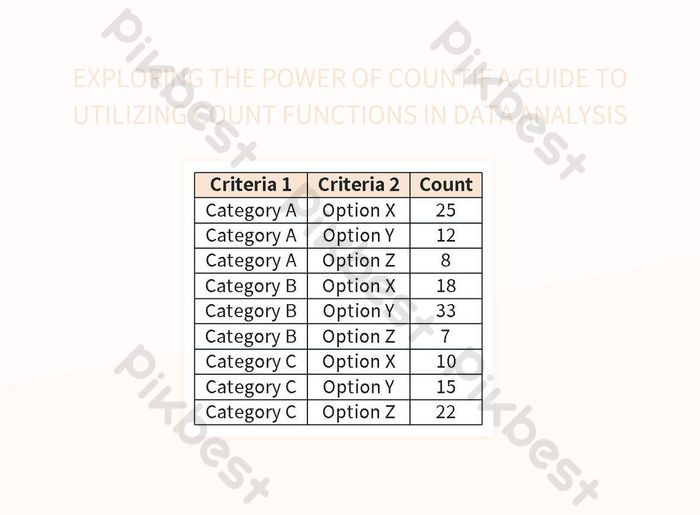 Unleashing The Potential Of Countif A Comprehensive Guide To Harnessing Count Functions For