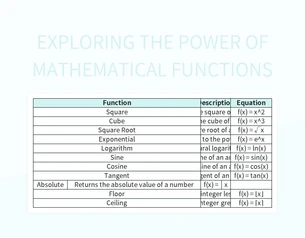 Exploring Diverse Mathematical Functions Excel | Template Free Download - Pikbest