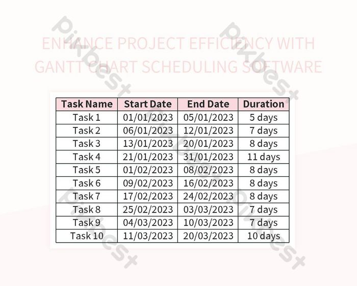 Boost Project Productivity With Gantt Chart Scheduling Tools Excel Template Free Download