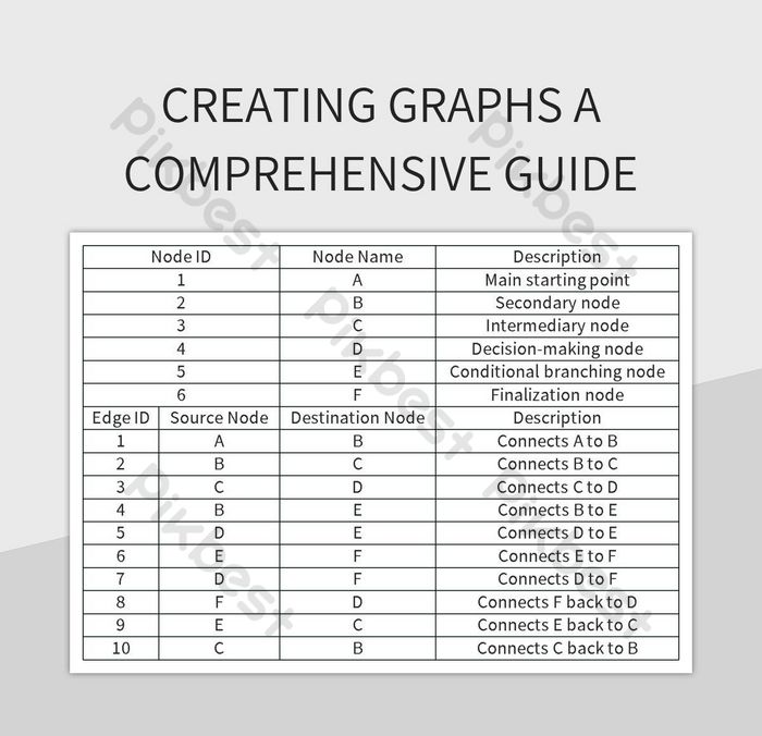 Creating Graphs A Comprehensive Guide Excel Template Free Download