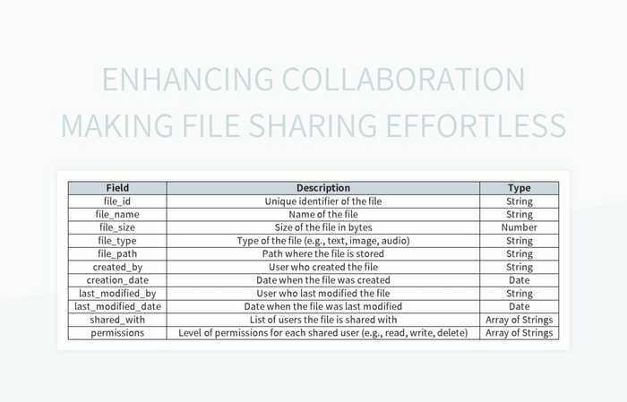 Enhancing Collaboration Making File Sharing Effortless Excel | Template Free Download - Pikbest