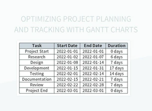 Optimizing Project Schedule With Gantt Chart For Enhanced Productivity Excel | Template Free ...