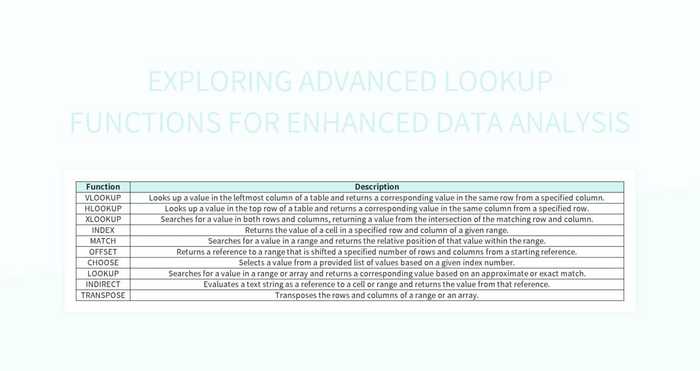 Exploring Advanced Lookup Functions For Enhanced Data Analysis Excel | Template Free Download ...